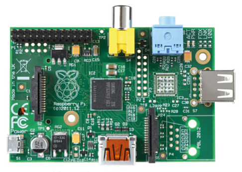 RaspberryPiの概要 – Megalabo ToolBox